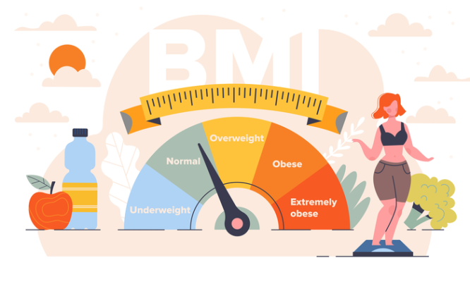 BMI หรือ ค่าดัชนีมวลกาย สำคัญอย่างไร และวิธีคำนวณ BMI - Hello Khunmor